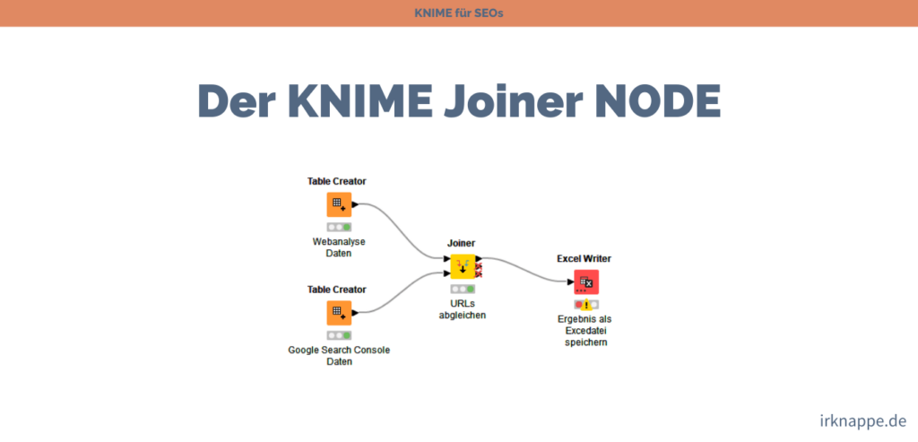 KNIME Joiner NODE - Die SVERWEIS Alternative - irknappe.de
